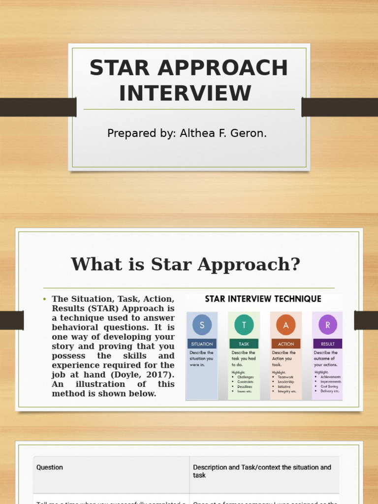 Presentation (1) | PDF | Behavior Modification | Cognitive Science