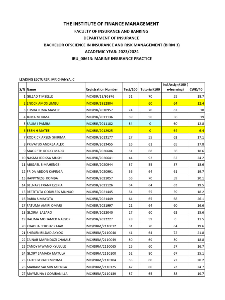 Marine Insurance Practice Courswork Sheet 2024 - Filled-1 | PDF