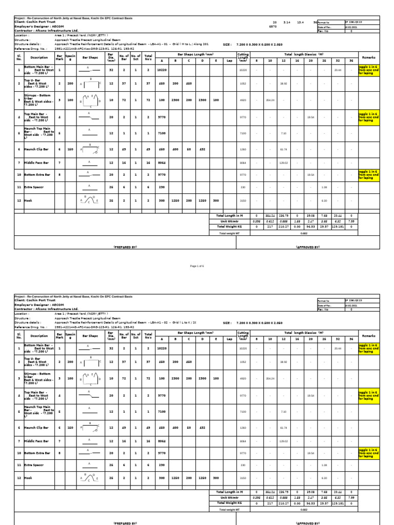 Approach Trestle - Longitudinal Beam - A1 - 6nos - Revised | PDF