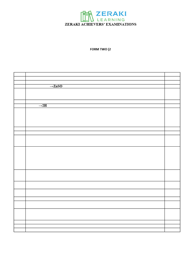 Chemistry - Chemistry Form 2 - Marking Scheme | PDF | Ion | Iron