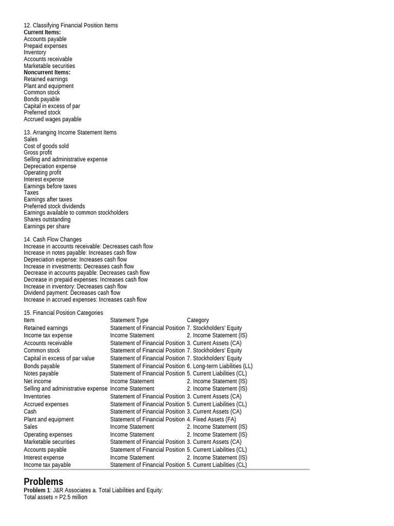Problems: Current Items | PDF | Balance Sheet | Expense
