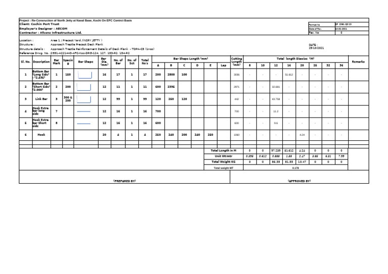 Approach Trestle - Deck Slab - TDPA-C5 - 01nos | PDF | Technology ...