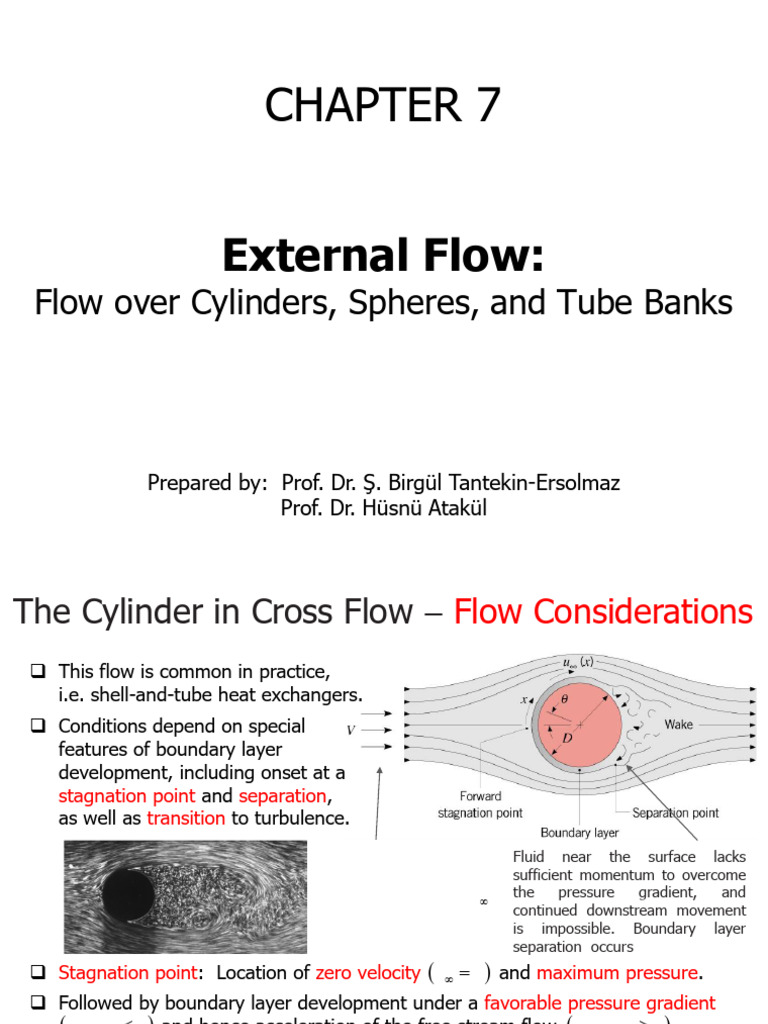 Hmt21 ID CHP 7b External Flow (Cylinders-Spheres-Tube Banks) | PDF ...
