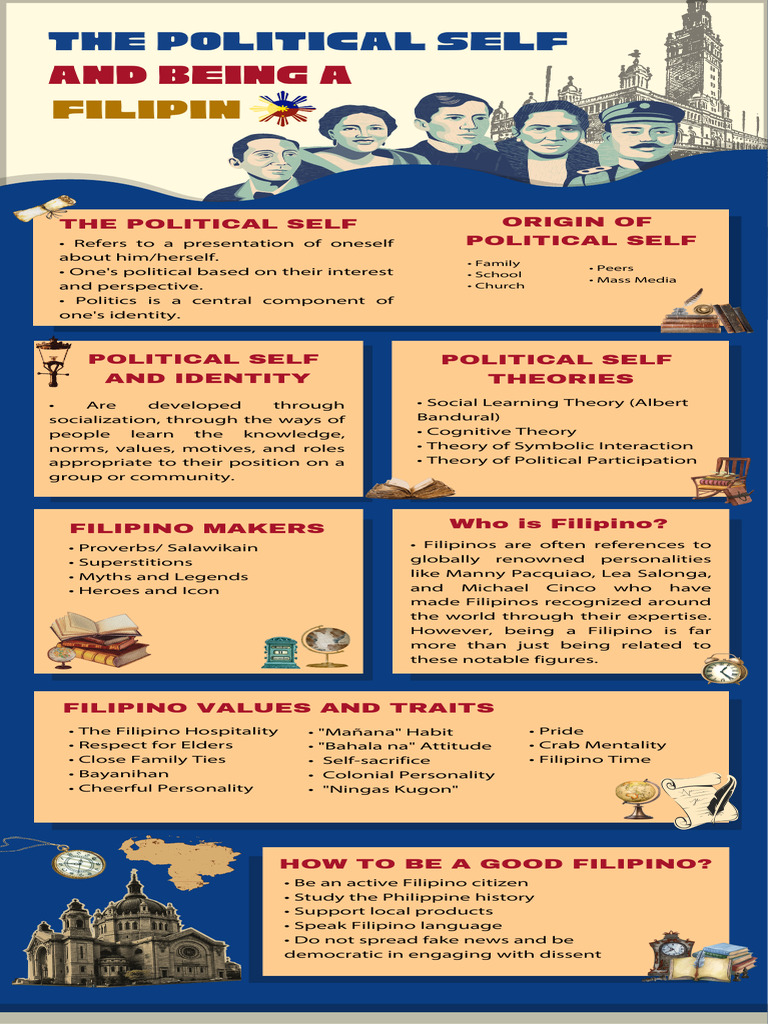 Philippine Folk Dances Infographic | PDF | Philippines | Psychology