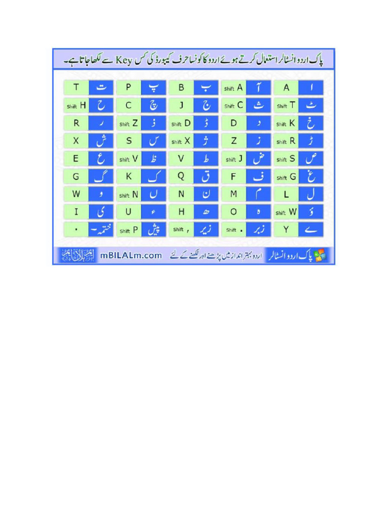 Urdu Key Board | PDF