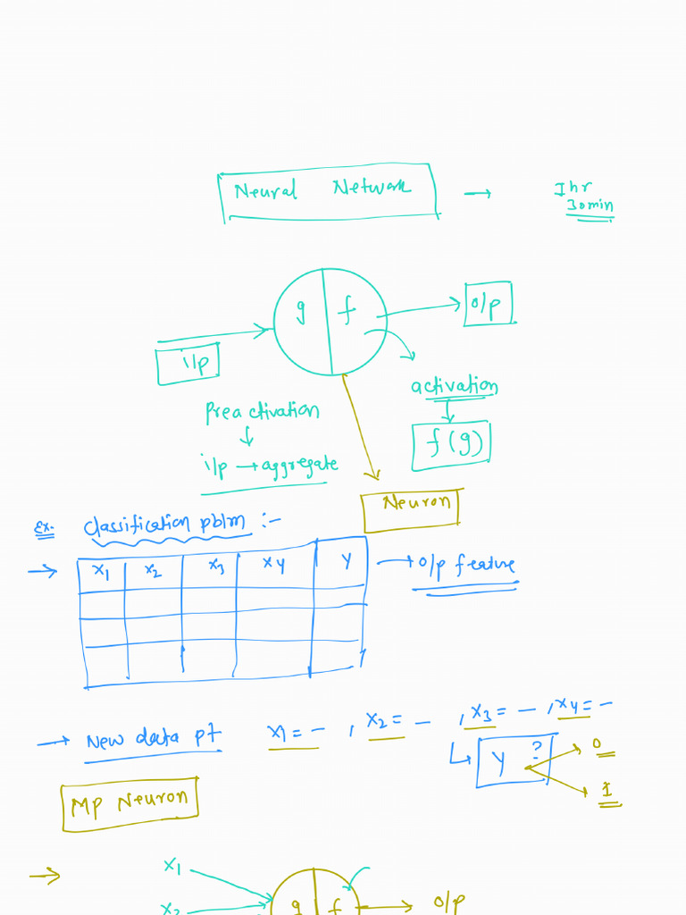 Neural Network Class 1 | PDF