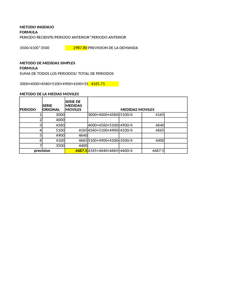 Metodo Fifo y Medias Ponderadas | PDF