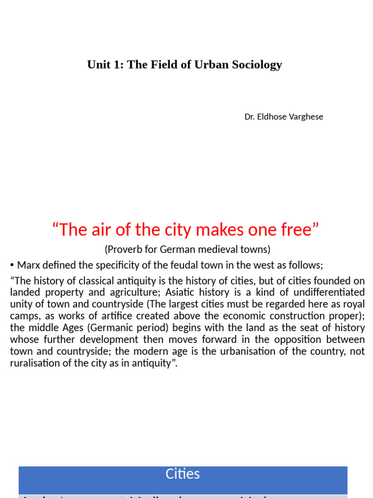 Unit 1-Introduction To Urban Sociology Origin and Development of Urban ...