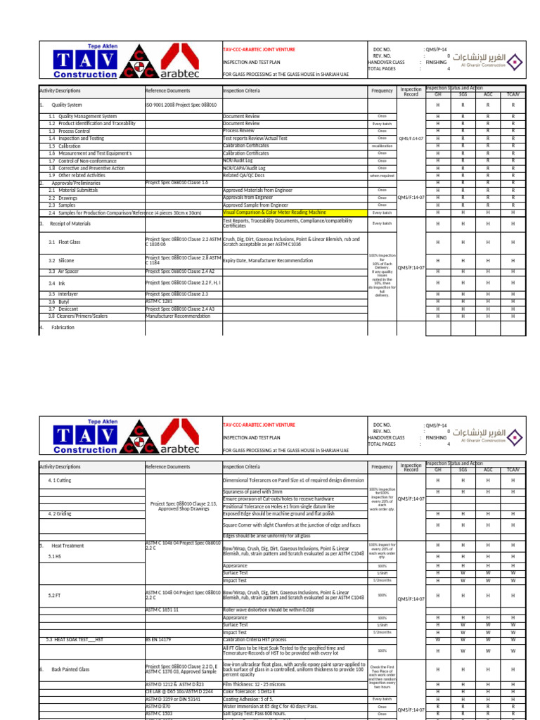 ITP - Steel Fabrication - Altop | PDF | Calibration | Materials