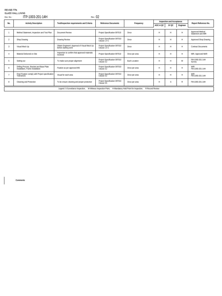 ITP-1003-201-14H - Glass Wall Lining (Revised) Rev03 | PDF | Specification (Technical Standard)
