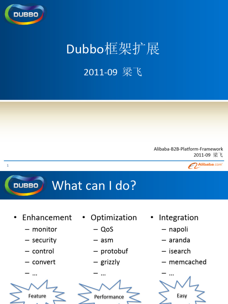 Dubbo Framework Extension Guide | PDF | Proxy Server | Java (Programming Language)