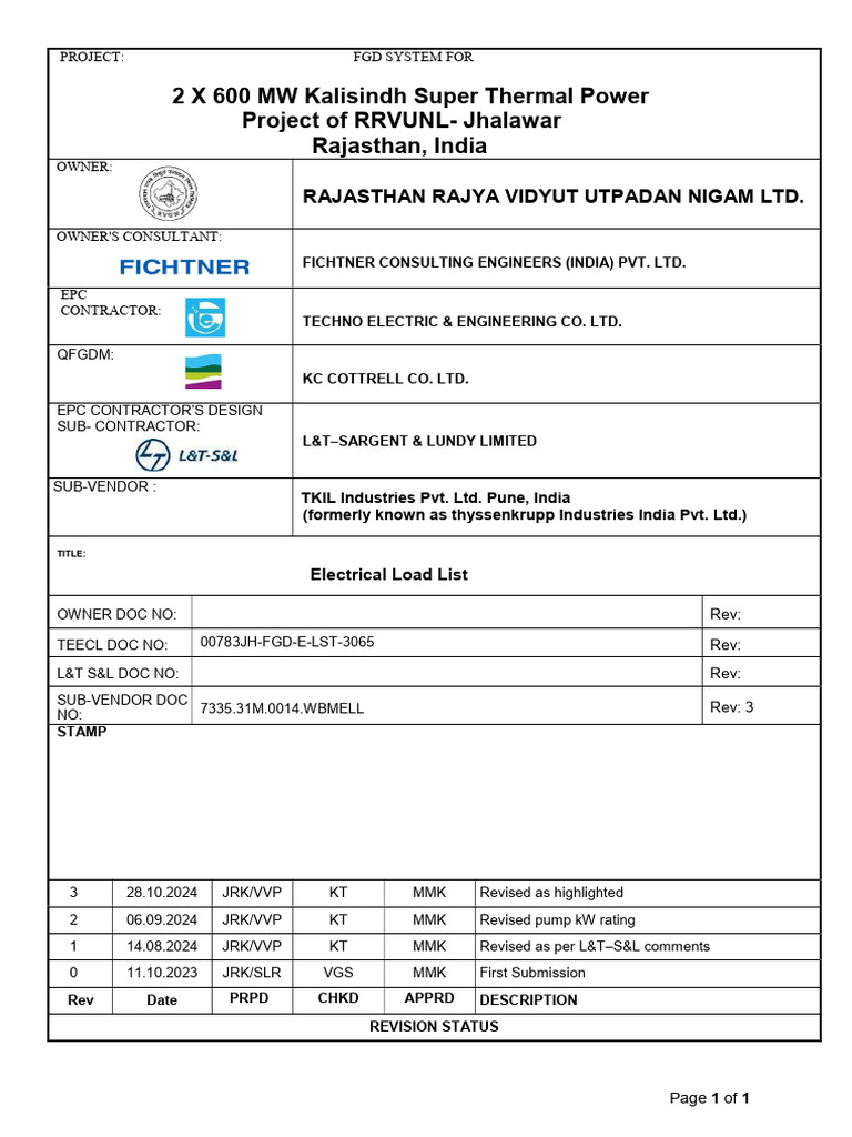 00783JH-FGD-E-LST-3065 - Electrical Load List - Jhalawar - Rev.3 | PDF ...