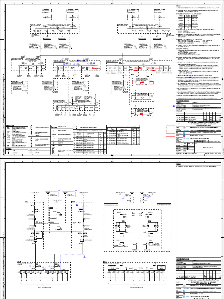 00784KO-FGD-E-SLD-0091 - Electrical SLD - Rev-01 | PDF | Mains Electricity | Electromagnetism