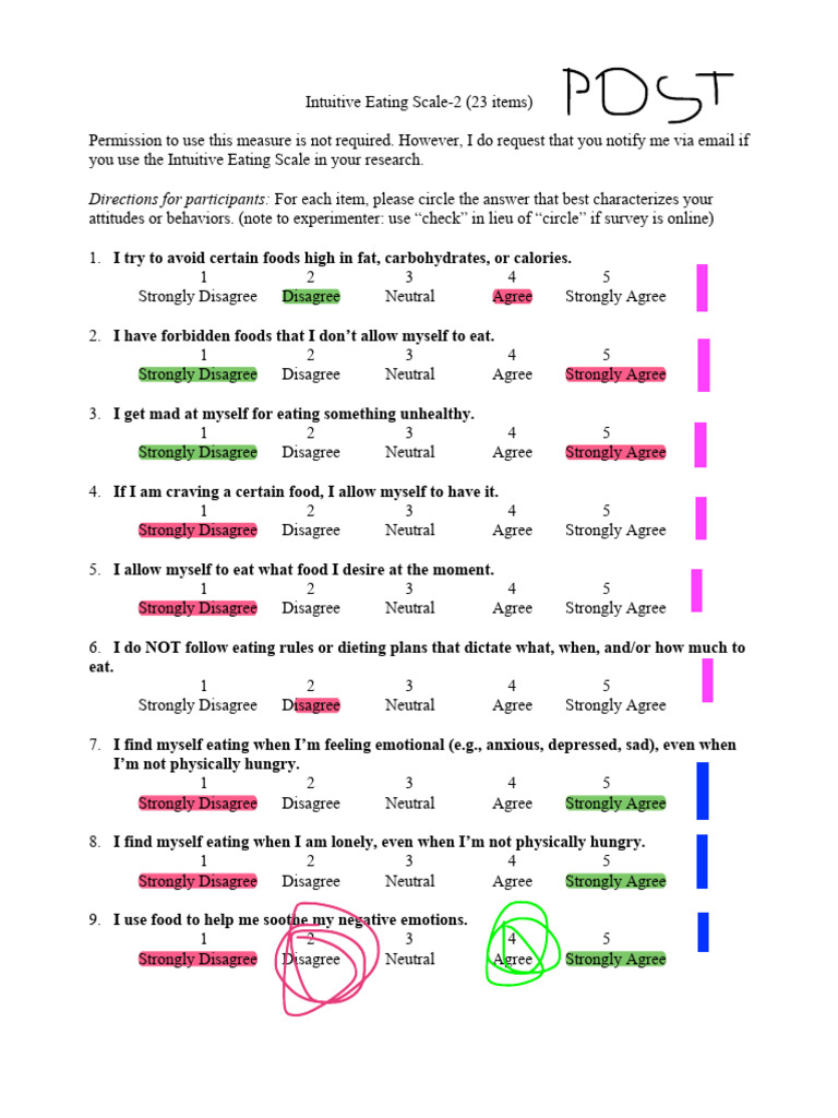 Intuitive Eating Assessment Scale Tracy Tylka | PDF