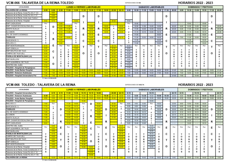 Toletum Talavera de La Reina | PDF