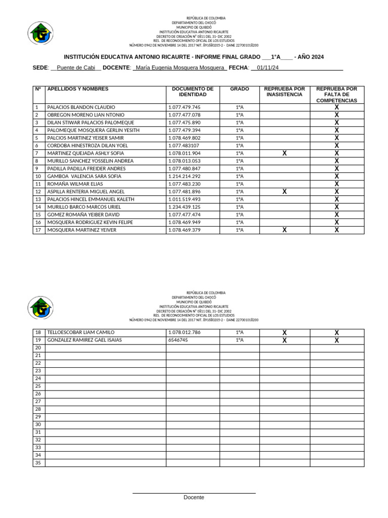 Informe Final 2024 1°a Sede Puente de Cabi | PDF