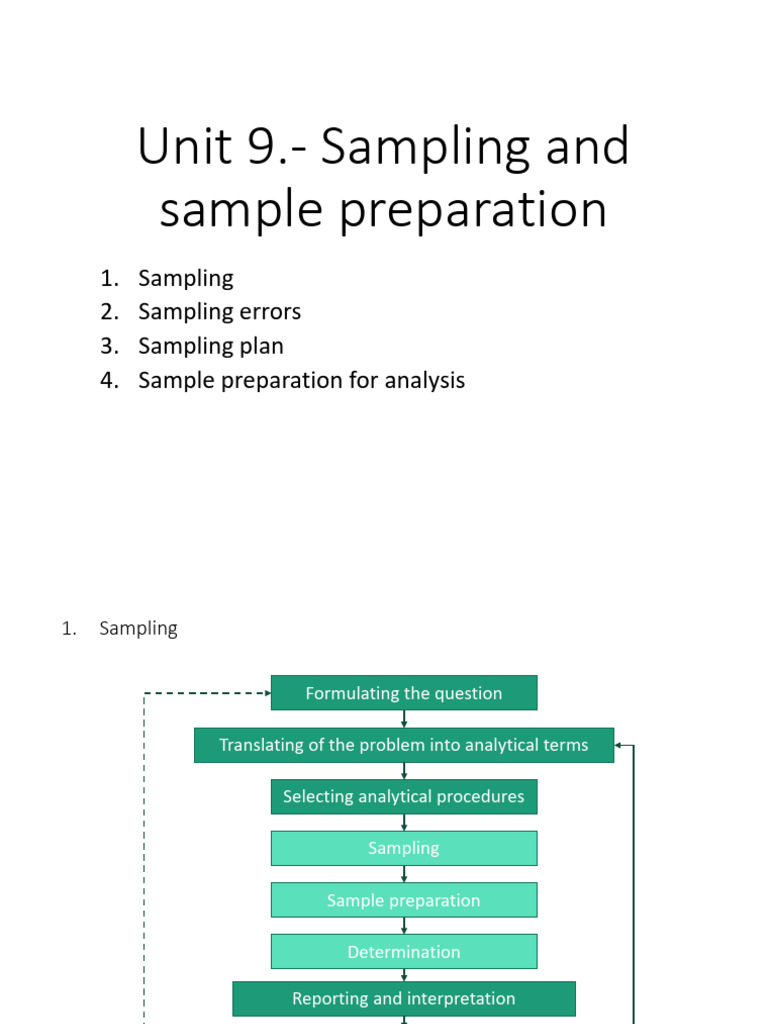 Unit 9 | PDF | Sampling (Statistics) | Errors And Residuals