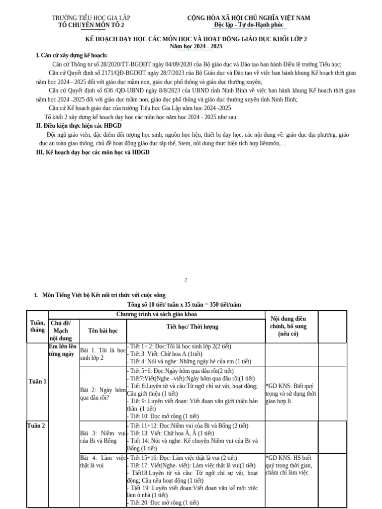 KHGD KHỐI 2 23-24 (CHUẨN) | PDF