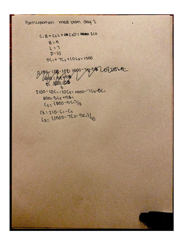 Scanned Documents 2 | PDF