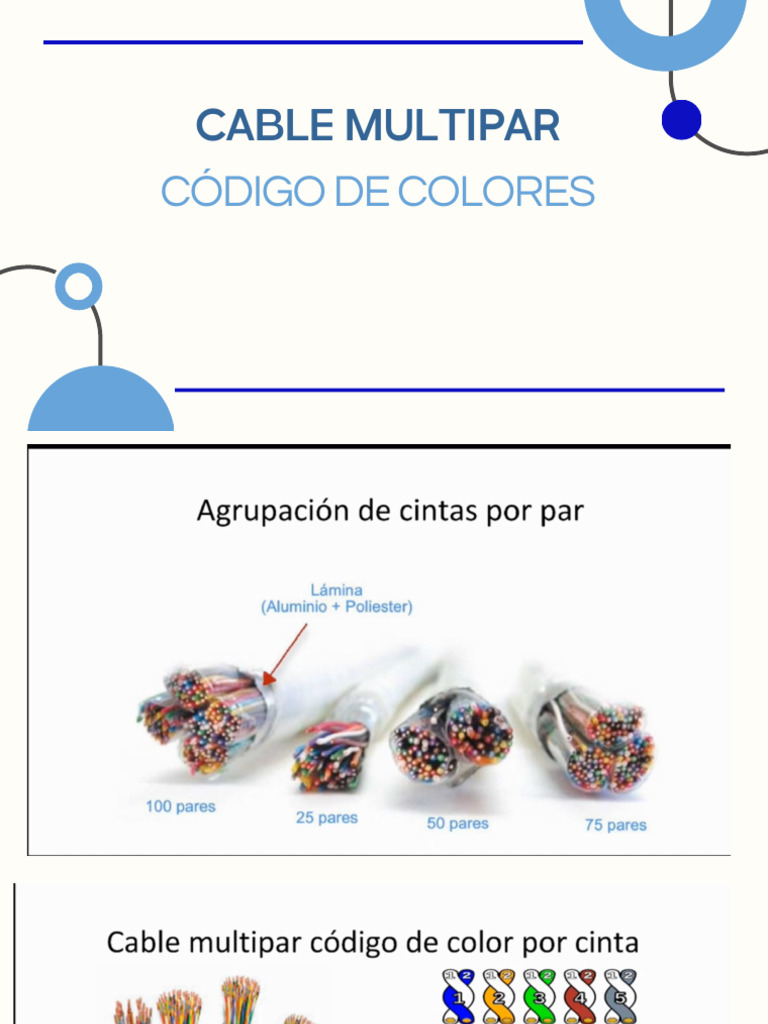 Código de Colores en Cables Multipar | PDF