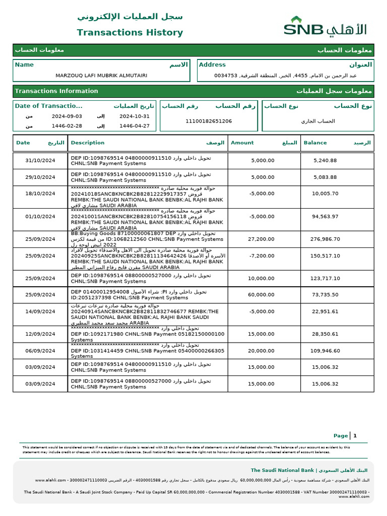 Transaction History | PDF | Private Sector | Business