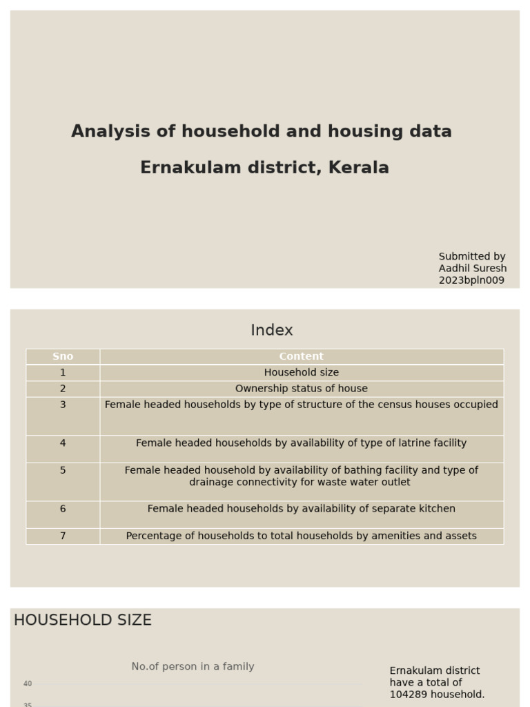 Ernakulam Housing Data Analysis 2023 | PDF | Household | Drainage
