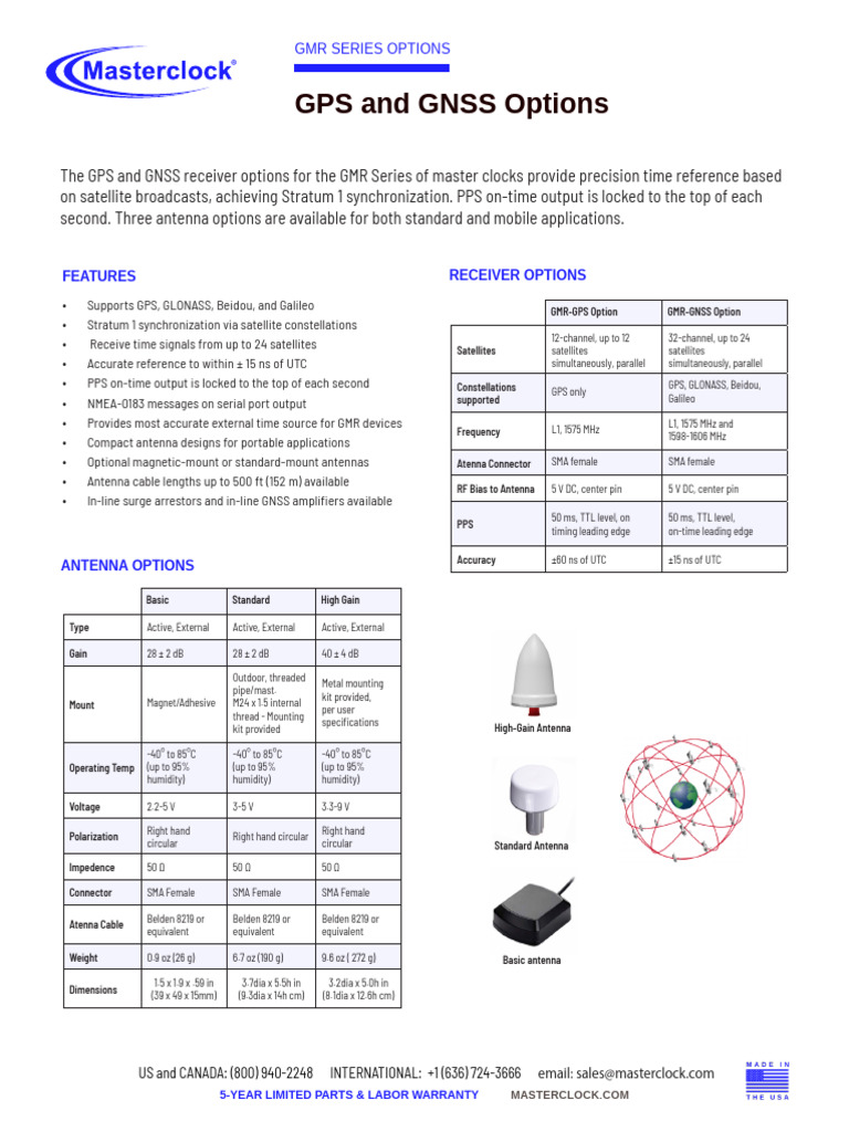 GMR5000 Receiver Options | PDF | Global Positioning System | Telecommunications