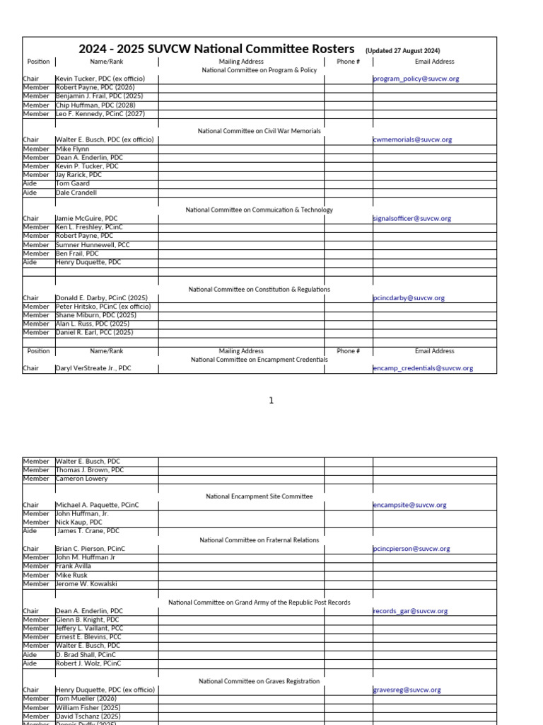 2024-2025 SUVCW National Committee Roster-2024!09!26 | PDF