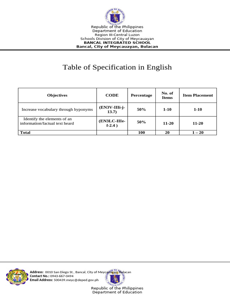 Bancal-IS ST2 Q3 ENGLISH SY2020-2021 | PDF