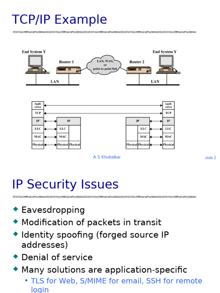 IP Sec | PDF | Internet Protocols | Transmission Control Protocol