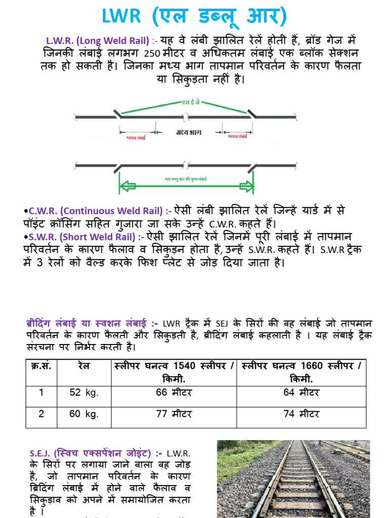 L.W.R. (Long Weld Rail) : Prepared by Divisional Engineering Training ...