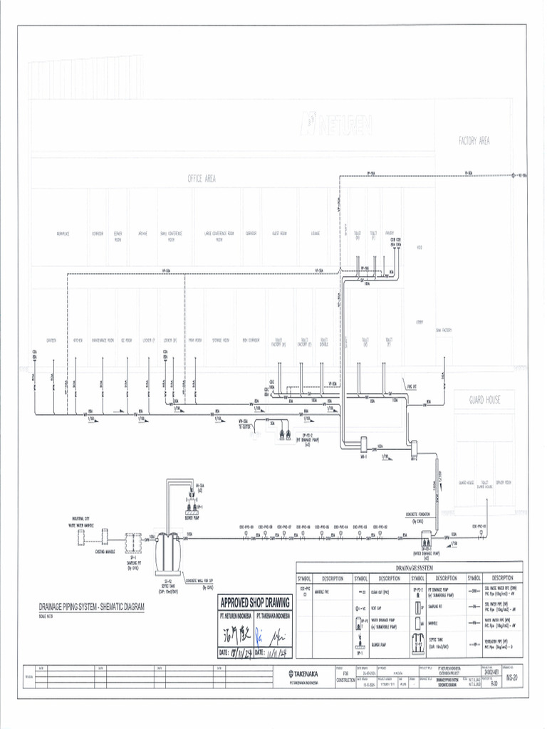 (MS-20) Drainage Piping System - Schematic Diagram - Neturen Project ...