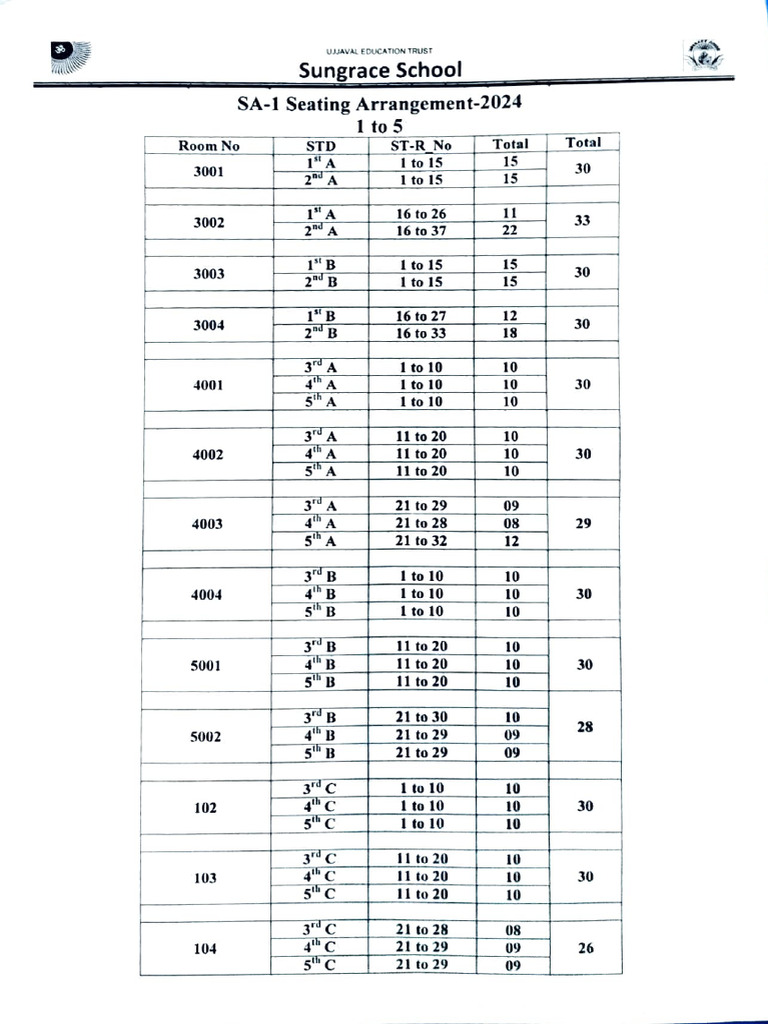 School Exam Seating Plan | PDF
