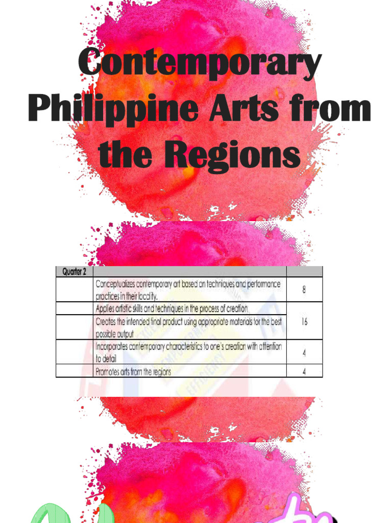 Local Materials Used in Creating Art | PDF | Paintings