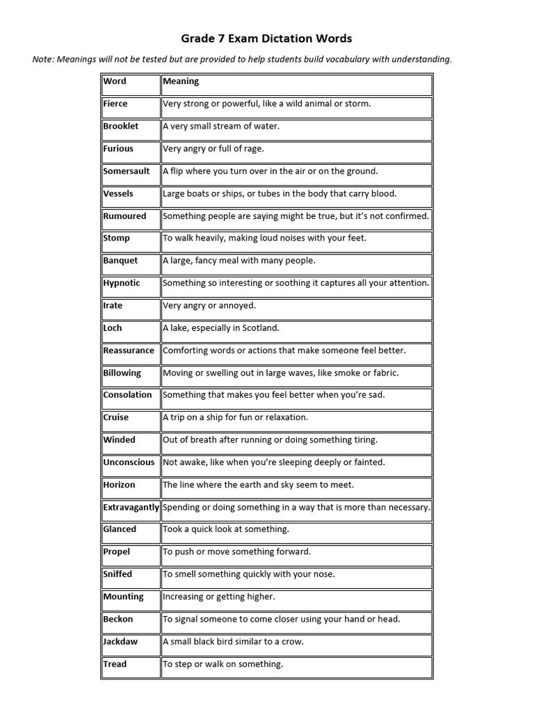Grade 7 Exam Dictation Words | PDF