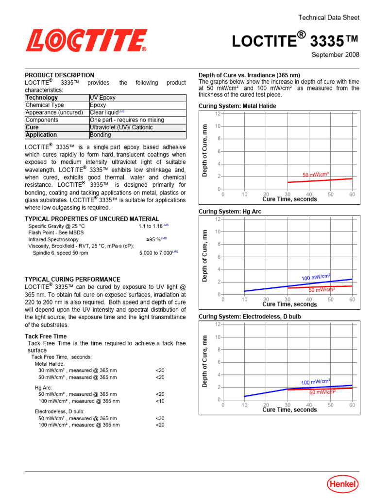 3335 en Loctite | PDF | Ultraviolet | Epoxy
