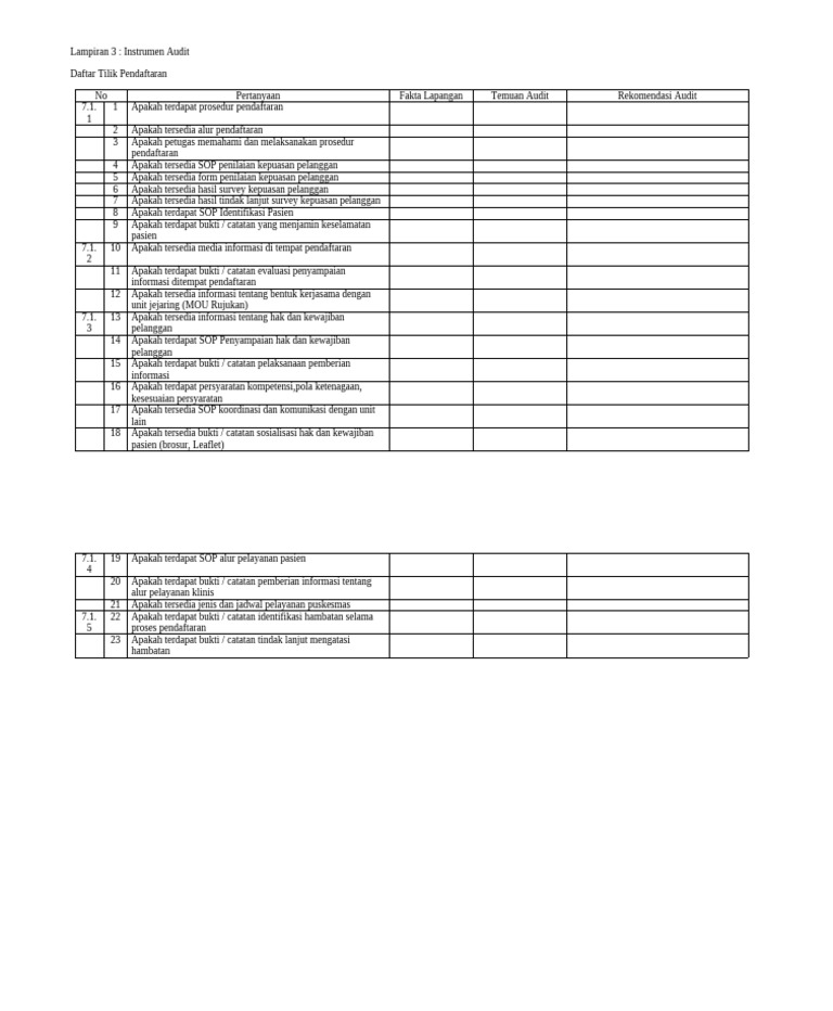 Instrumen Audit Pendaftaran Pelayanan | PDF