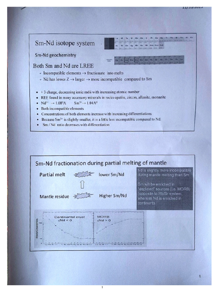 Geochemistry SM-ND Isotope System | PDF