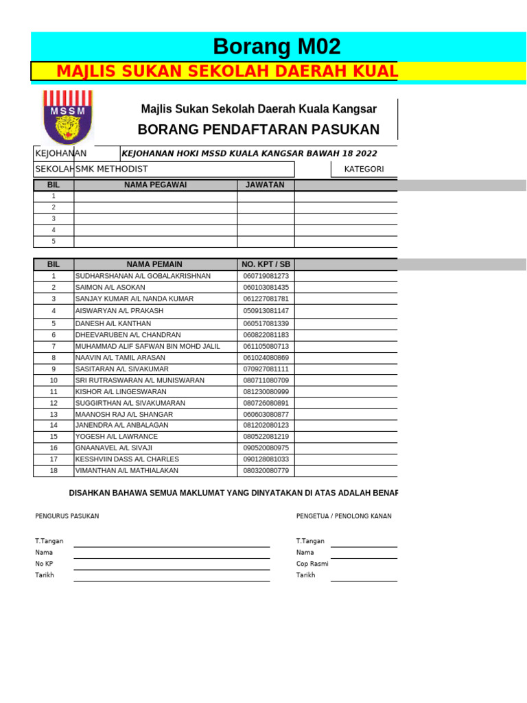 Borang M02 - L - MSS 2022 | PDF