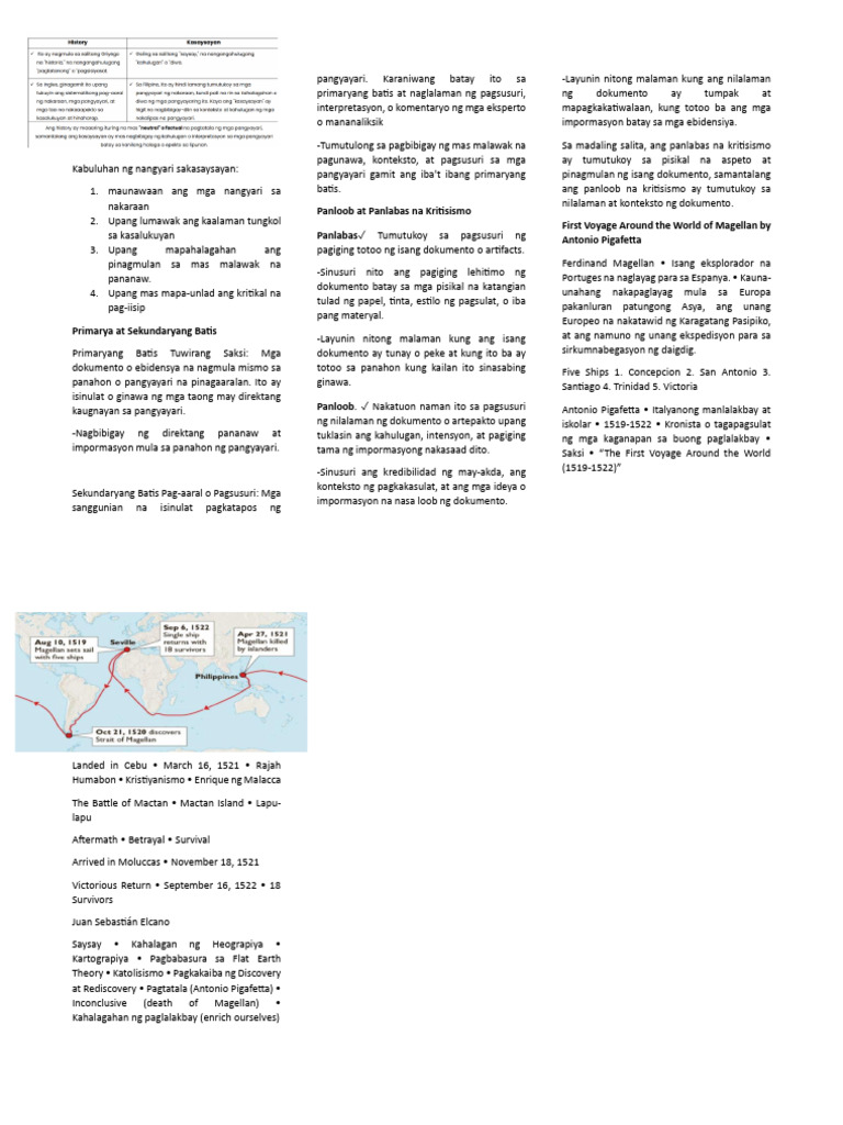 Kabuluhan NG Nangyari Sakasaysayan | PDF