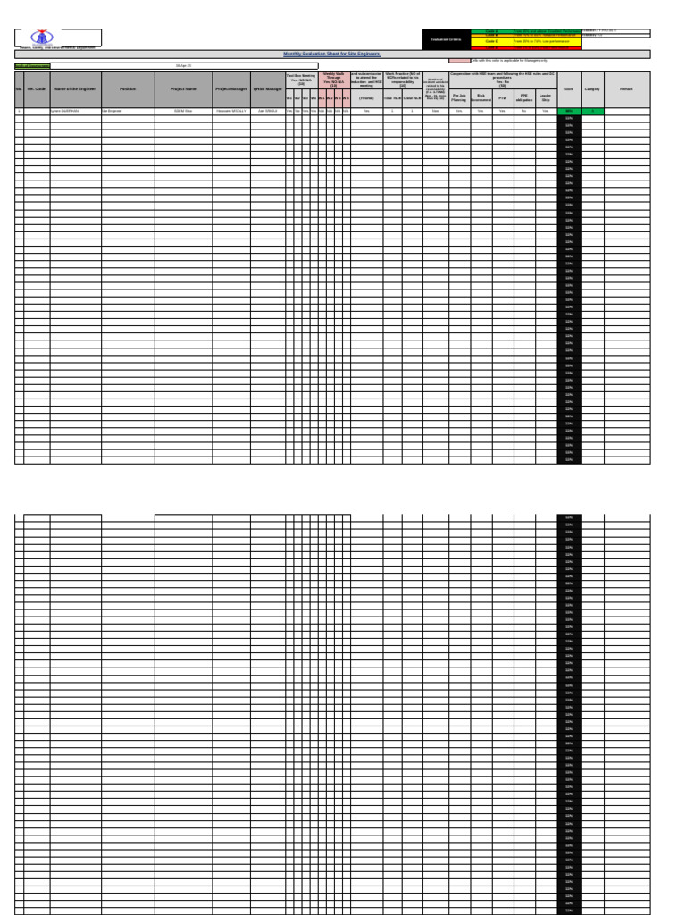 0077-Monthly Evaluation Sheet For The Site Engineers - Avr 2023 (HSF) | PDF | Safety ...