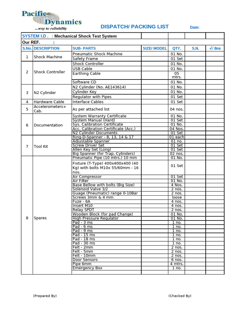Shock Machine Packing List | PDF | Screw | Manufactured Goods