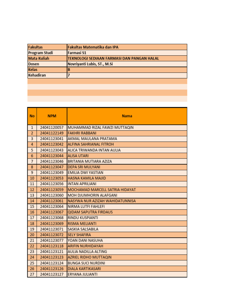 20241-041-Far0632732-Teknologi Sediaan Farmasi Dan Pangan Halal-B | PDF