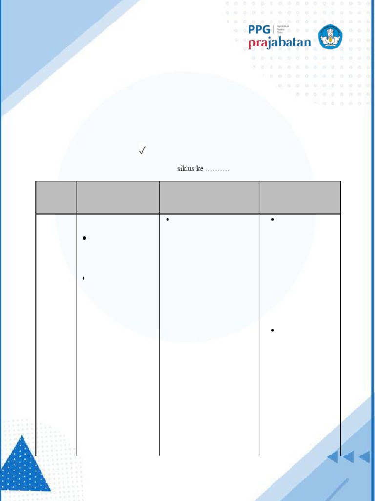 (123dok - Com) Artefak Lembar Observasi Karakteristik Peserta Didik TTD ...