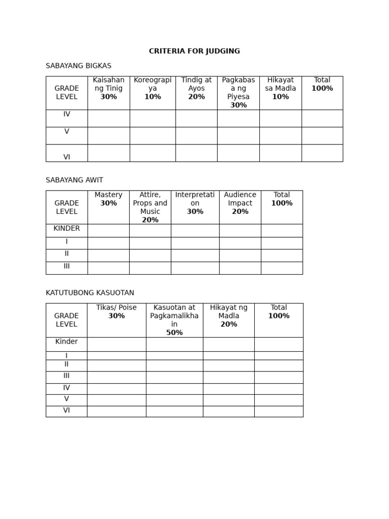 Criteria For Judging | PDF