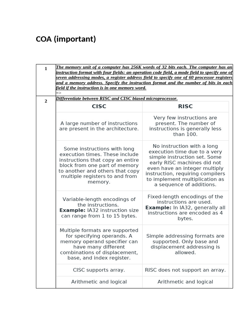 COA | PDF | Integrated Circuit | Digital Electronics
