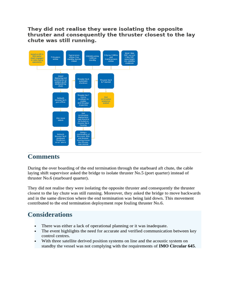 Inadequate Communication and Planning Causes Fouled Thruster | PDF ...