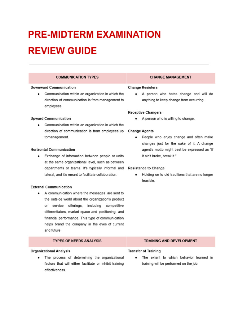 CASTOR, Gwineth A. - (Midterm) Pre-Examination Review Guide | PDF | Communication | Goal