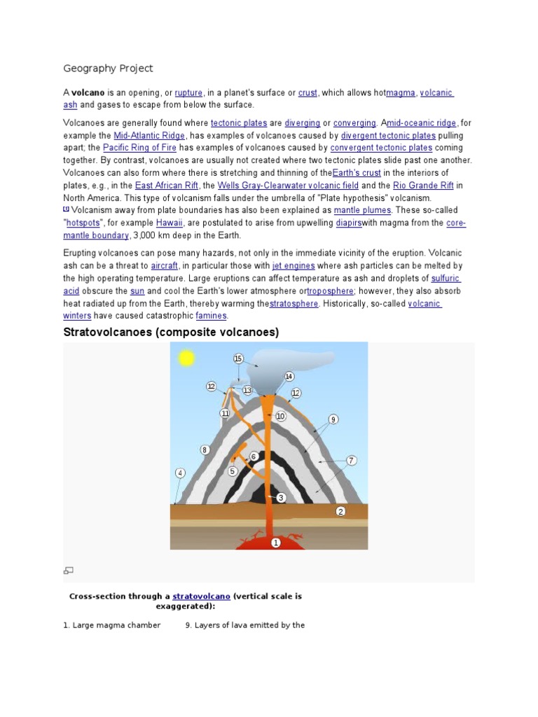 Geography Project: Stratovolcanoes (Composite Volcanoes) | PDF ...