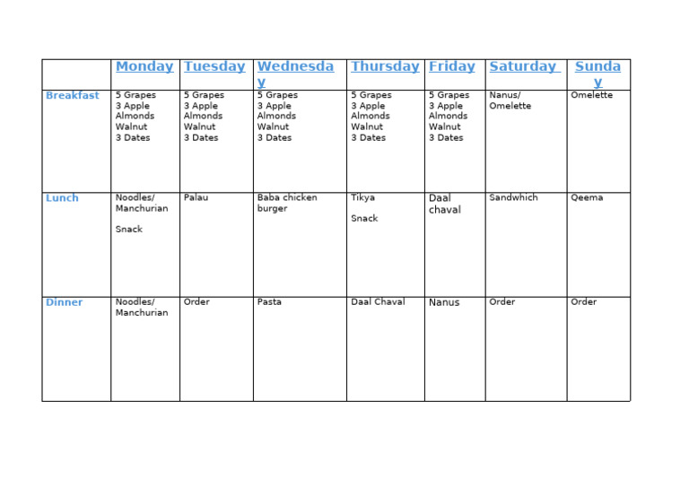 Food Timetable | PDF